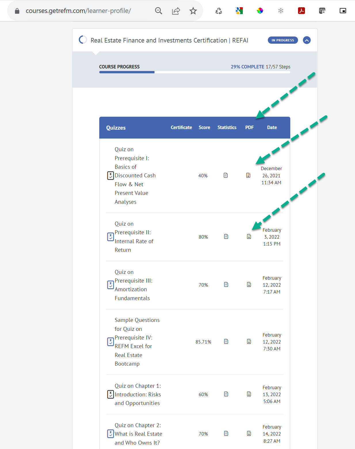How can I view a printable PDF of my quiz/exam attempt? – REFM Courses